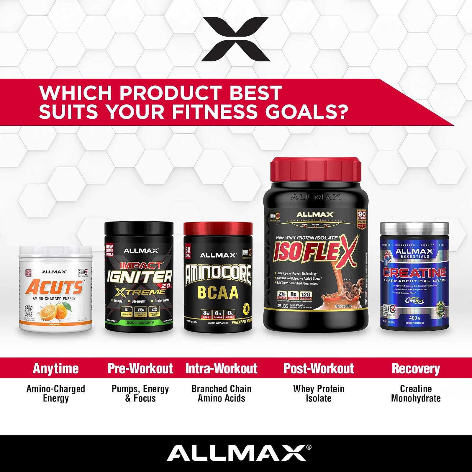 Pre-workout amino energy supplement