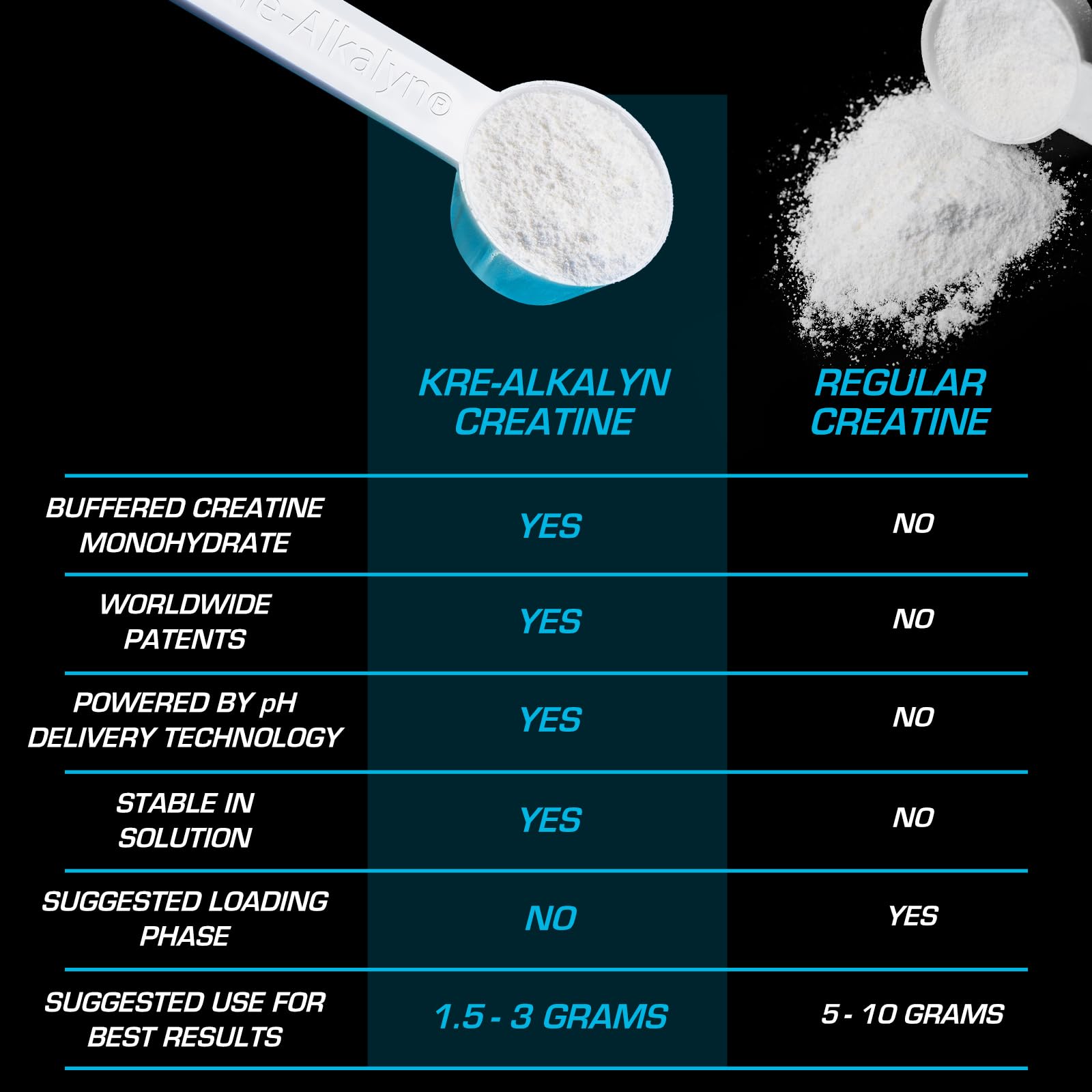 pre-workout boost with creatine powder