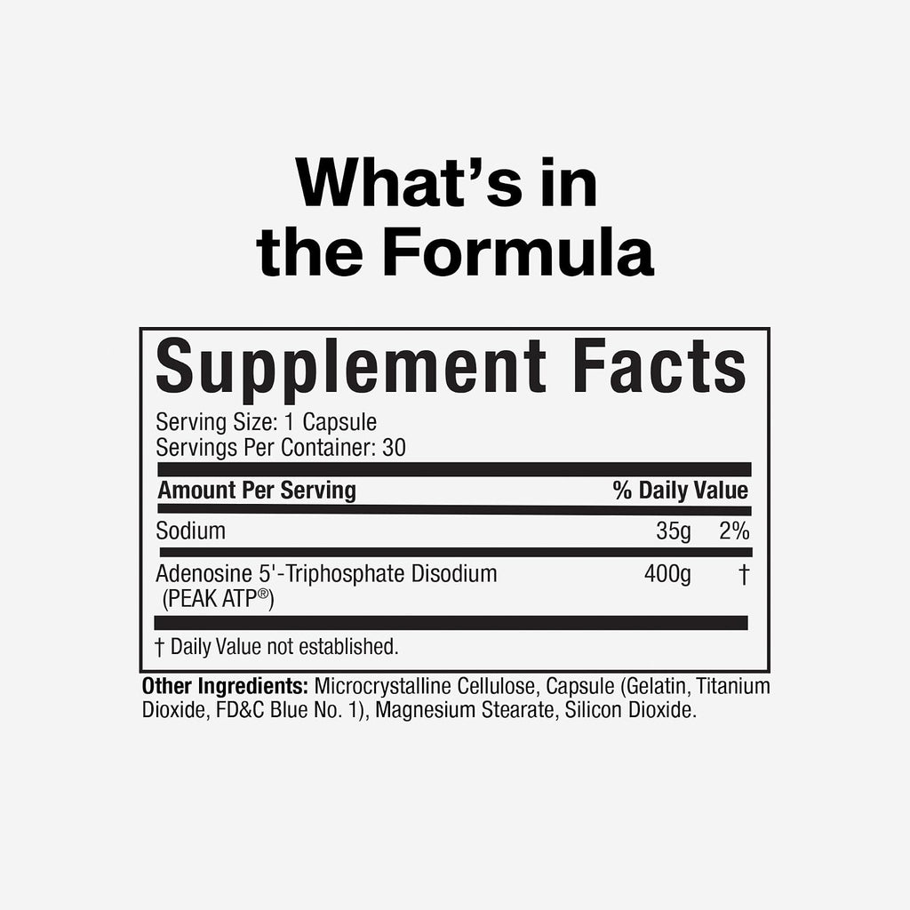 Pre-workout capsules for athletes