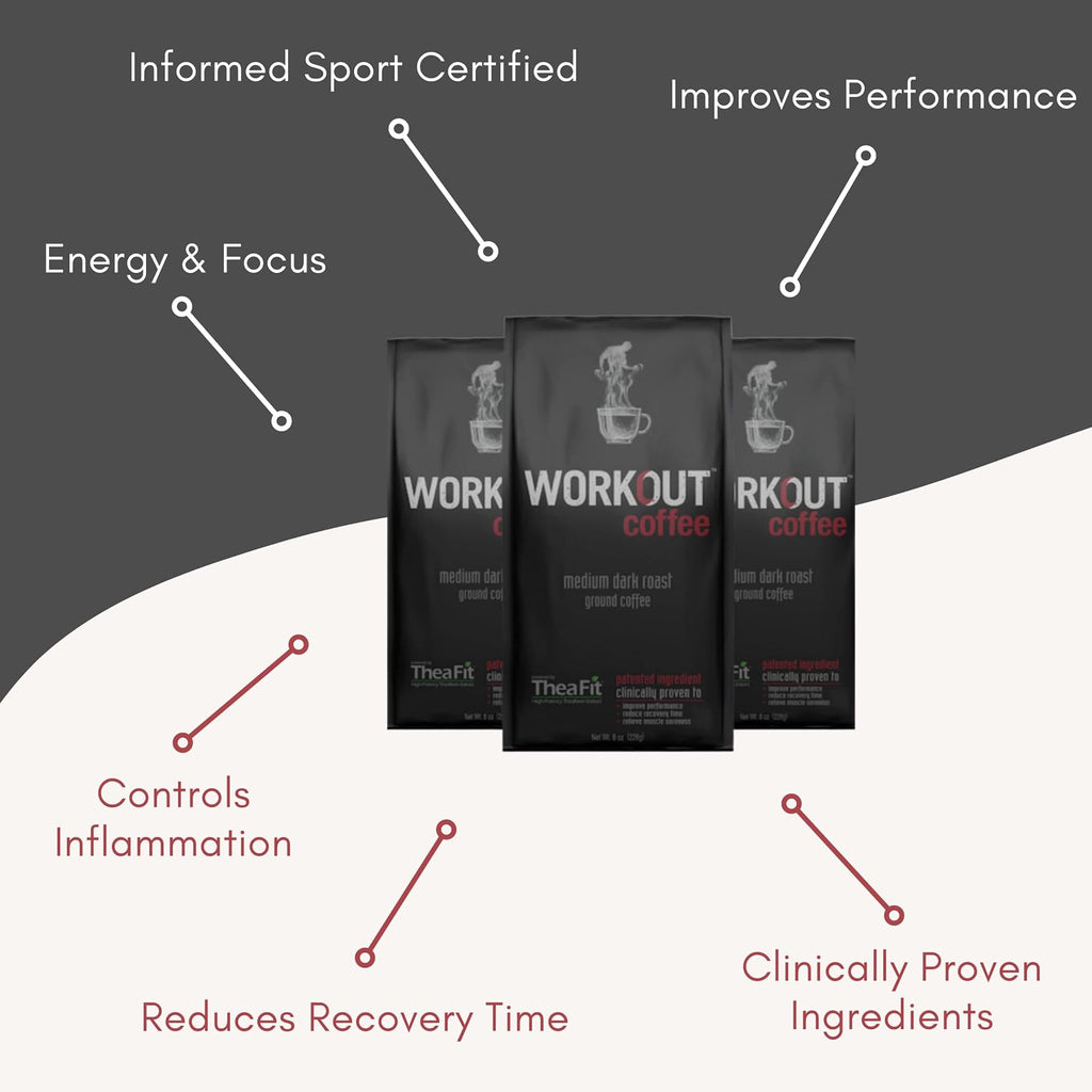 pre-workout coffee boost for workouts