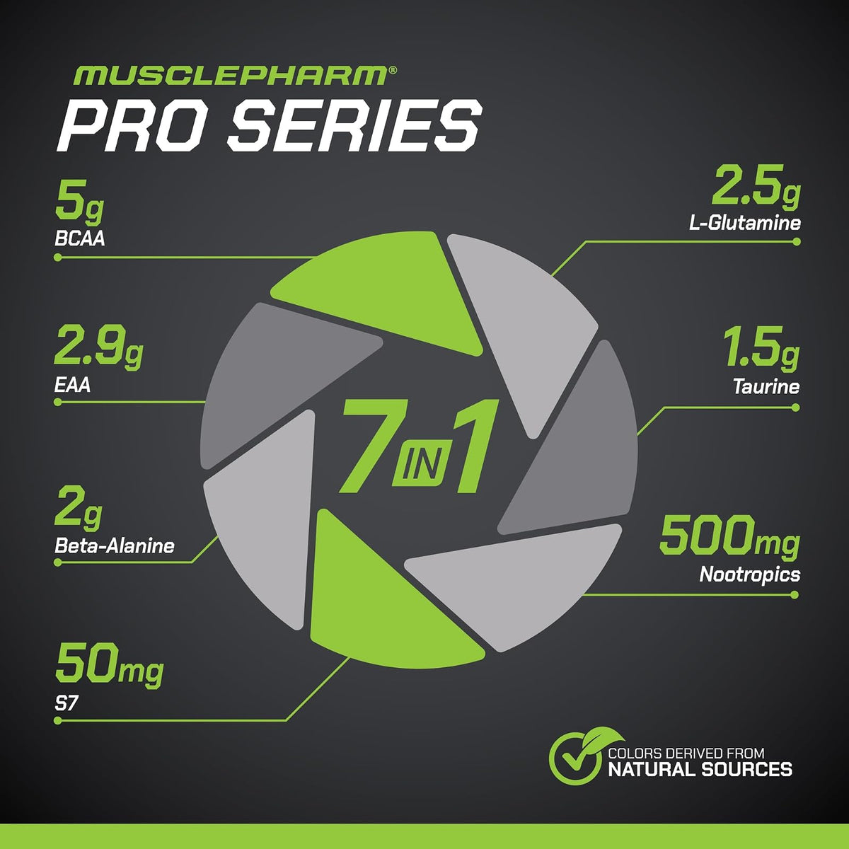 Pre-workout drink for intense workouts