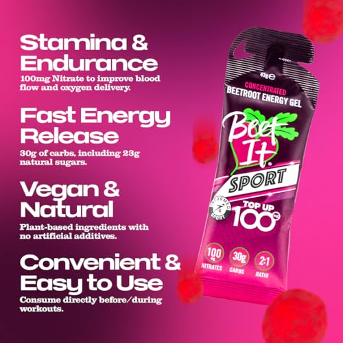 pre-workout energy boost gels