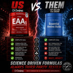 Pre-workout energy boost powder