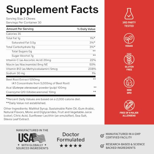 pre-workout energy from beet root