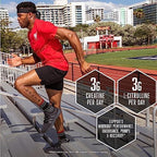 Pre-workout energy with BSN Nitrix