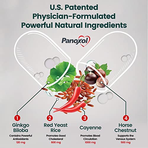 Pre-workout energy with Nitric Oxide