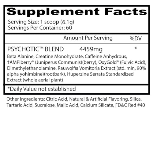 Pre workout for enhanced athletic performance