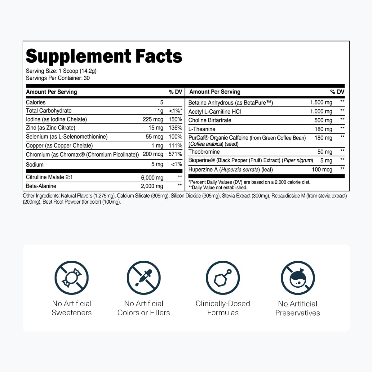 pre-workout for enhanced athletic performance