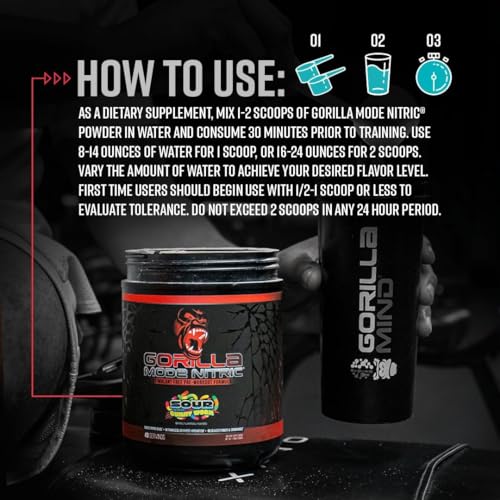 Pre-workout for enhanced endurance