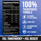 pre-workout for enhanced focus and performance
