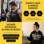 Pre workout for enhanced performance