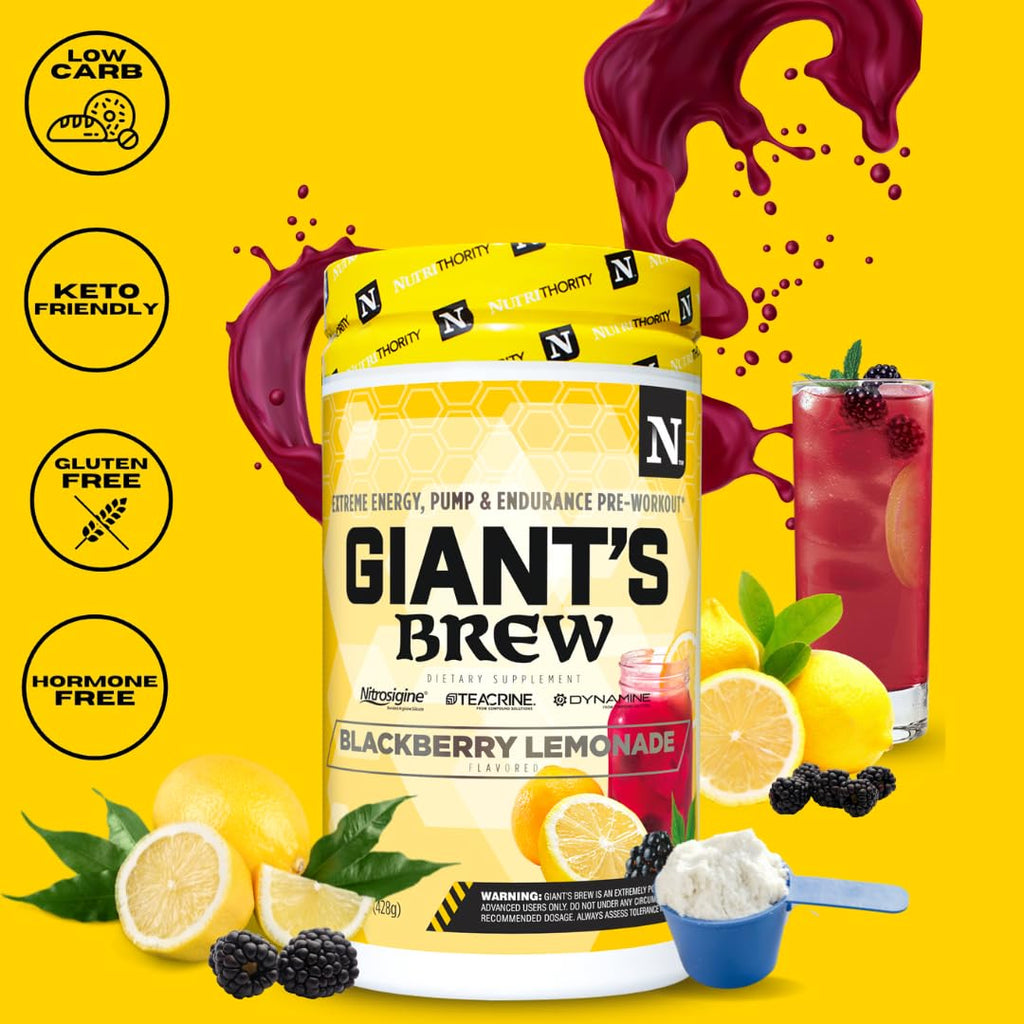 Pre workout for enhanced performance