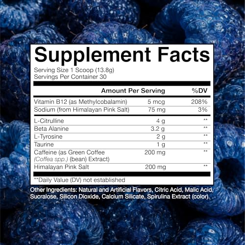 Pre-workout for enhanced performance