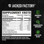 Pre-workout for enhanced performance