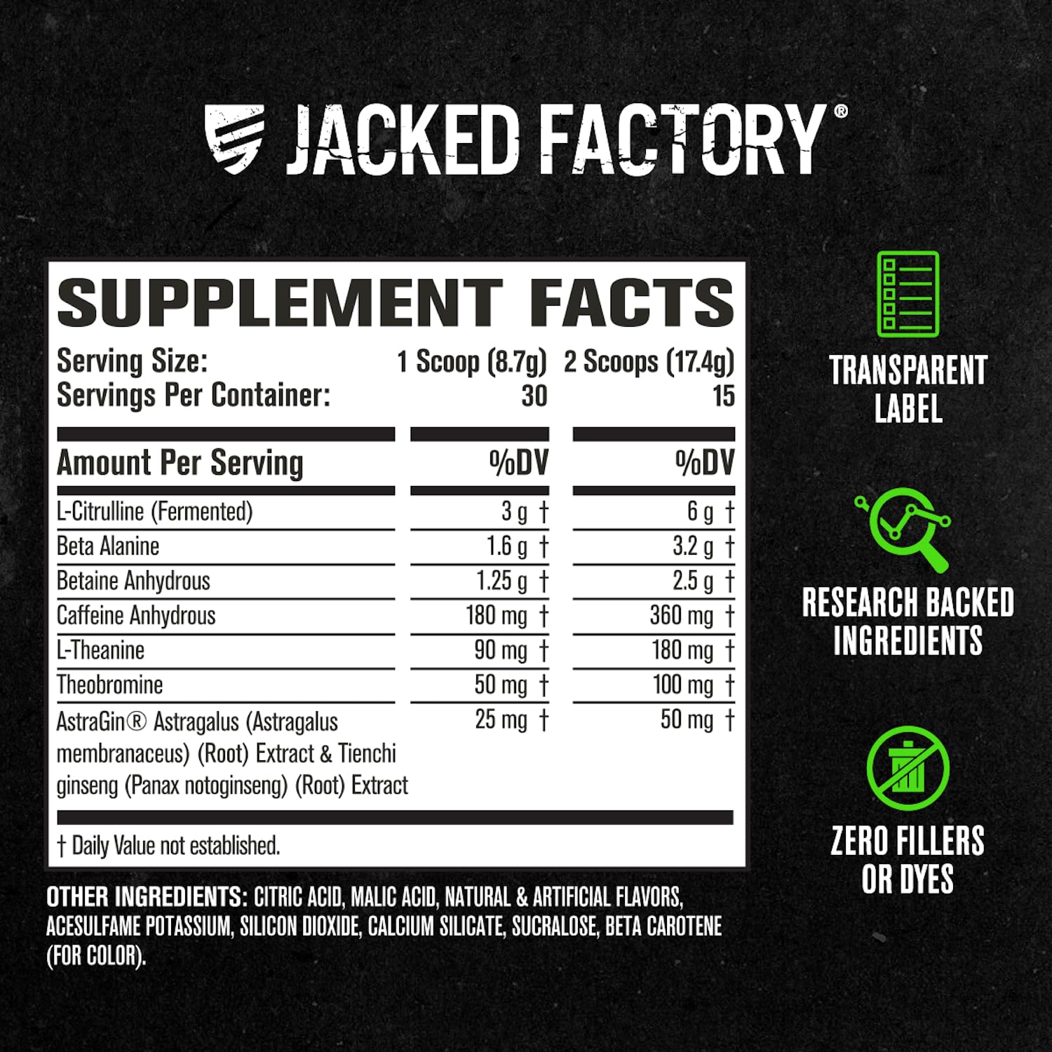 Pre-workout for enhanced performance