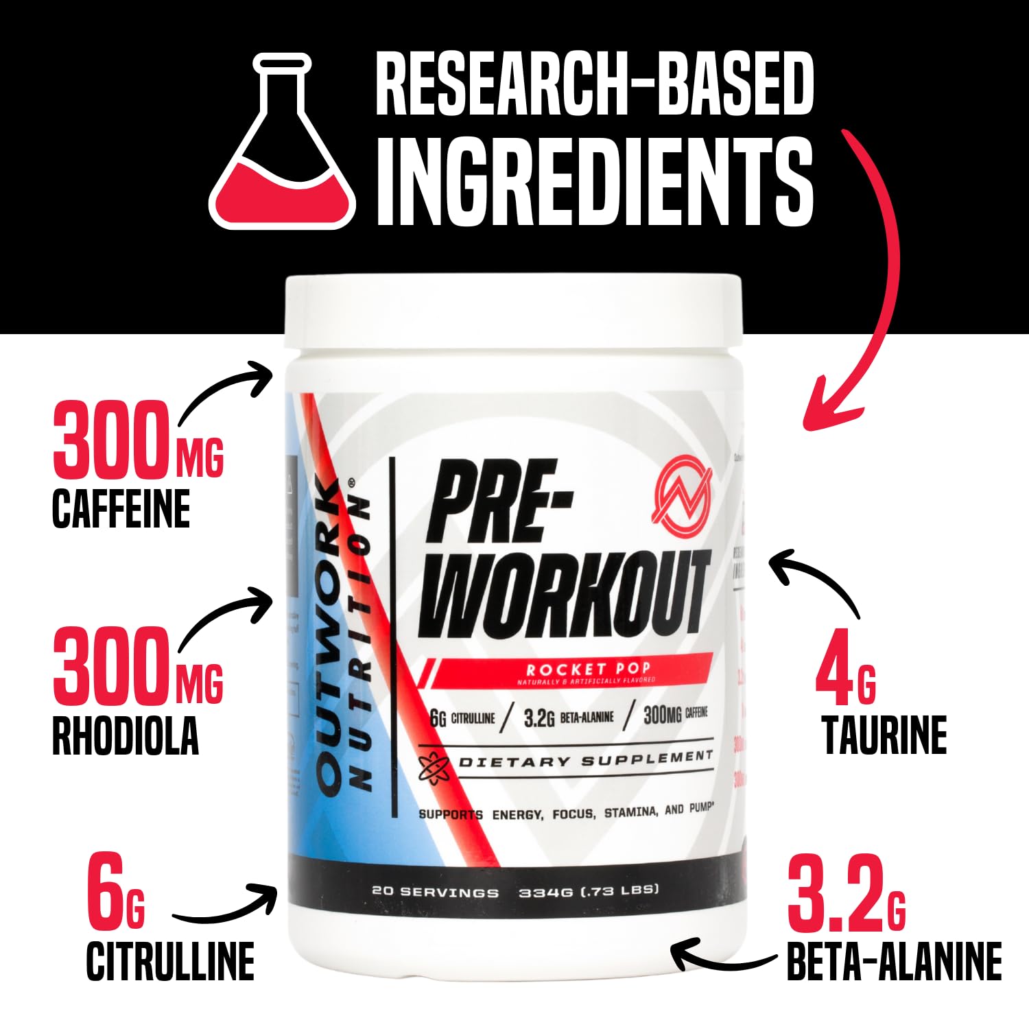 pre-workout for enhanced workout performance