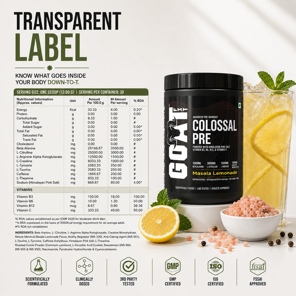 pre workout for gym enthusiasts