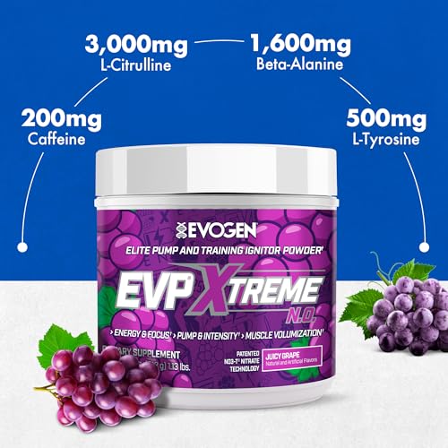pre-workout for improved athletic performance