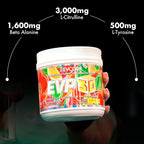Pre-workout for improved athletic performance