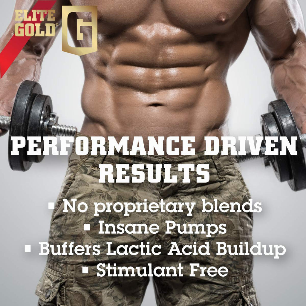 Pre-workout for improved endurance