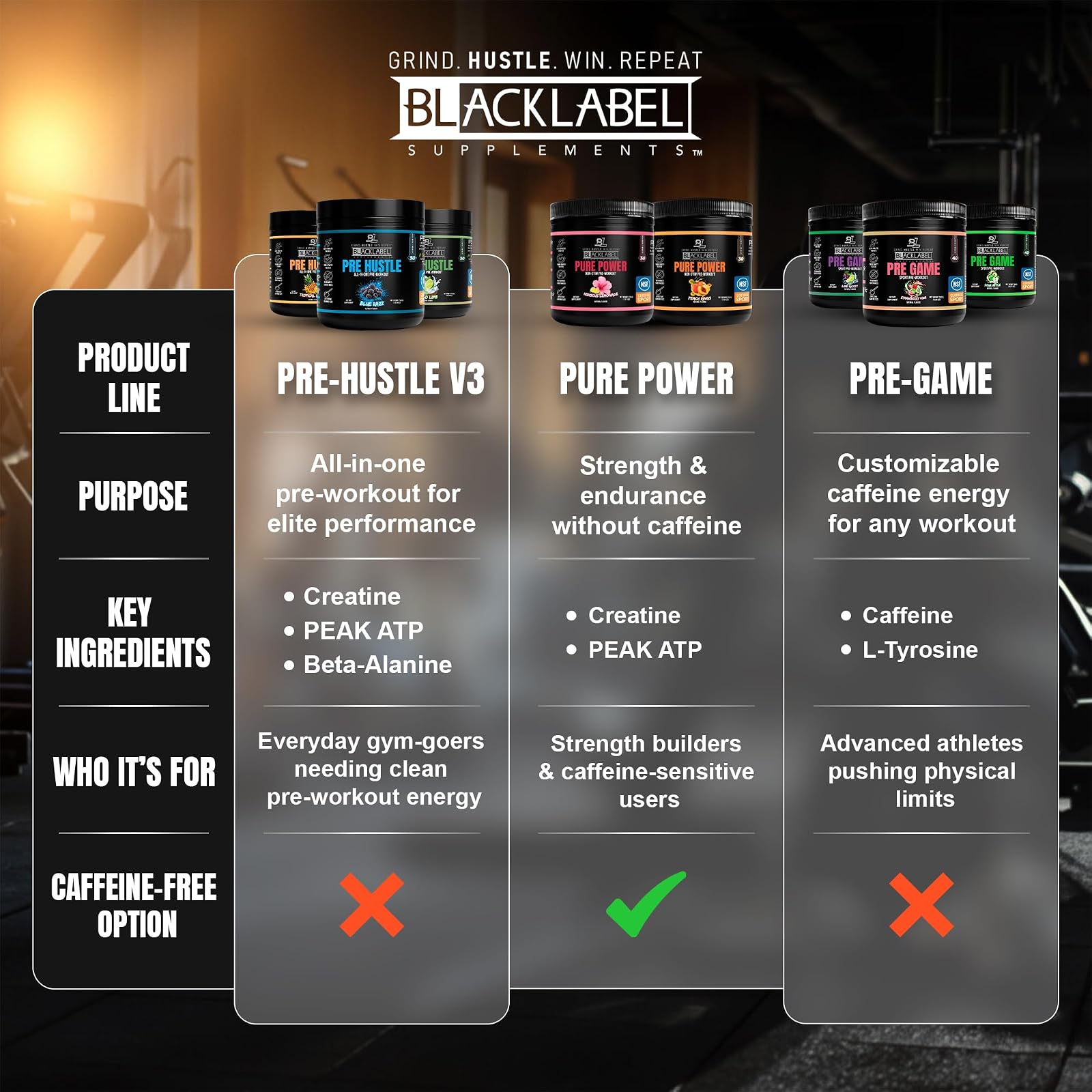 pre-workout for improved endurance
