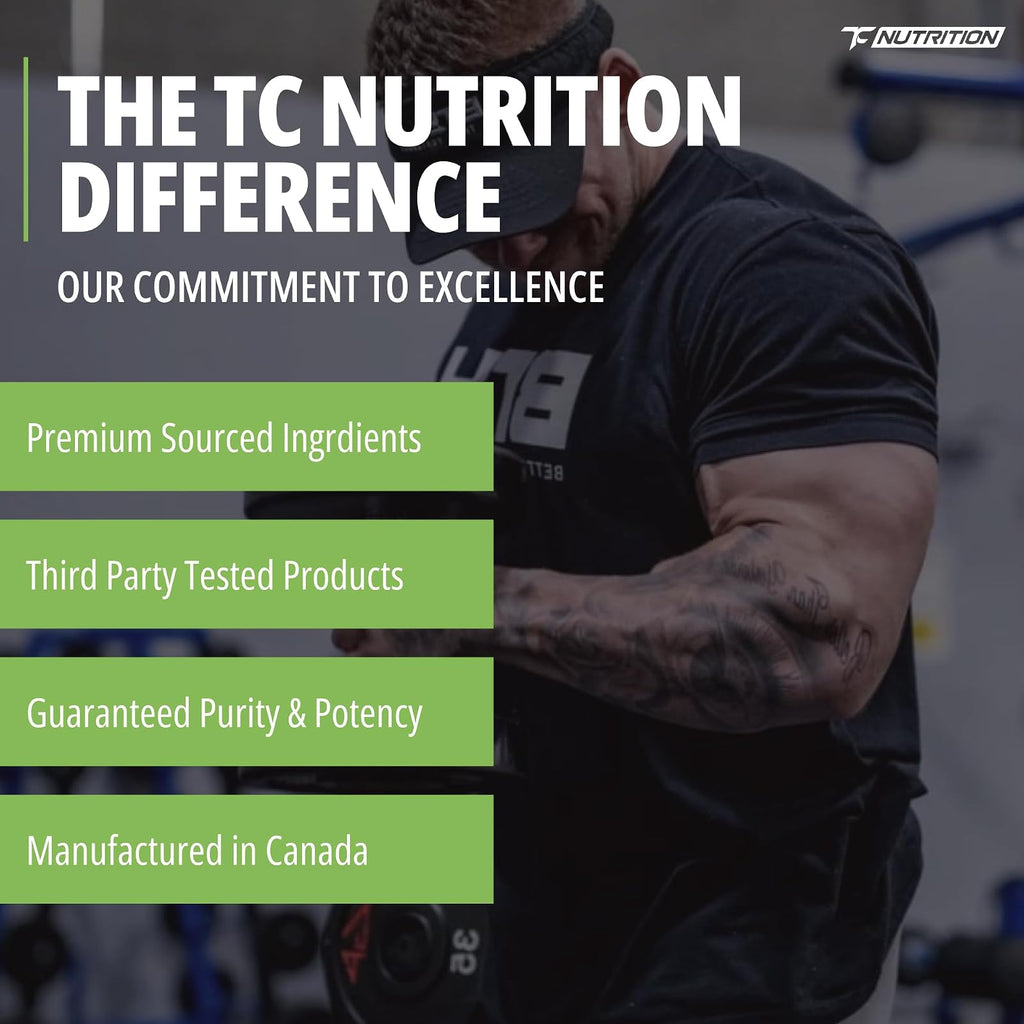 Pre workout for improved performance