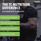 Pre workout for improved performance