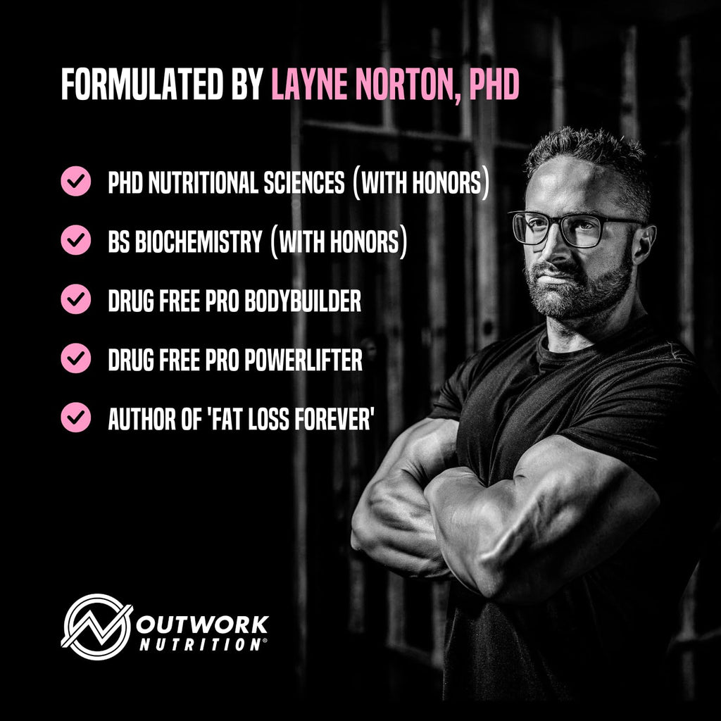 pre-workout for improved performance