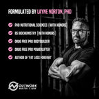 pre-workout for improved performance