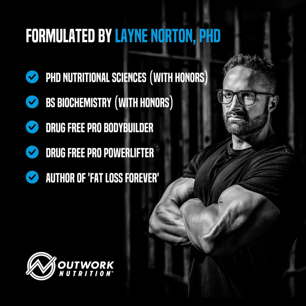 Pre-workout for intense workout sessions