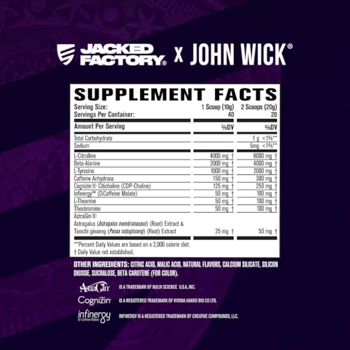 pre-workout for intense workouts