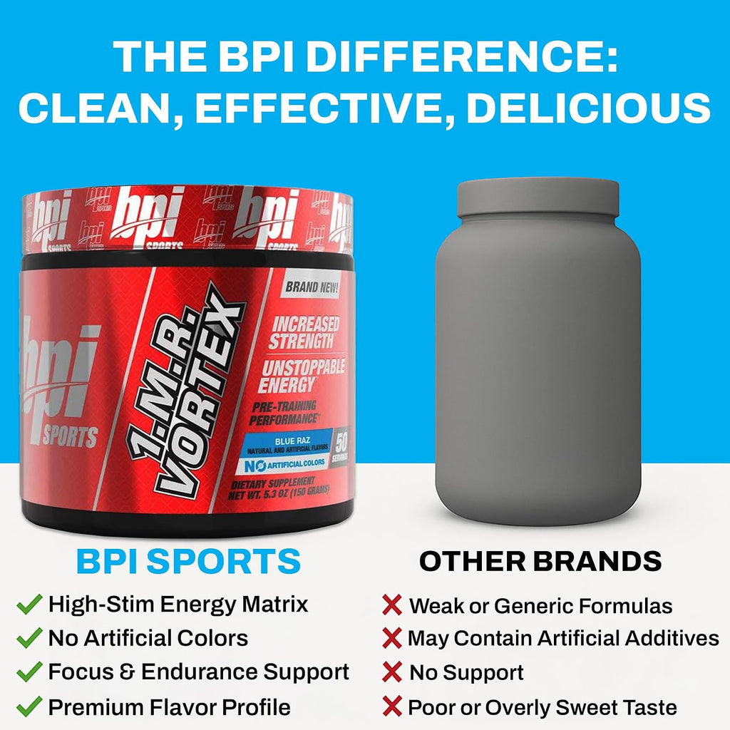 pre-workout for intense workouts