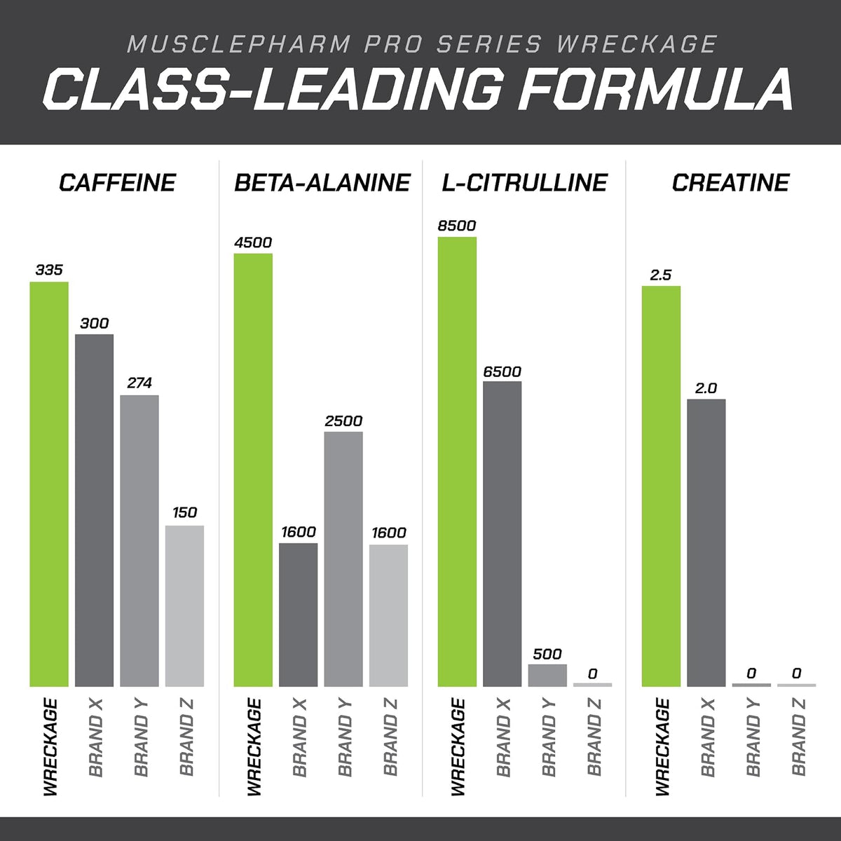 pre-workout for intense workouts
