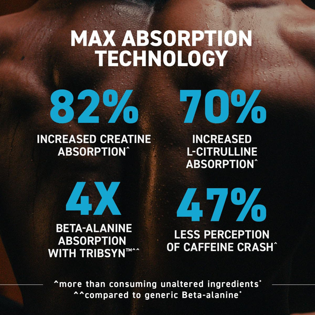 pre-workout for intense workouts