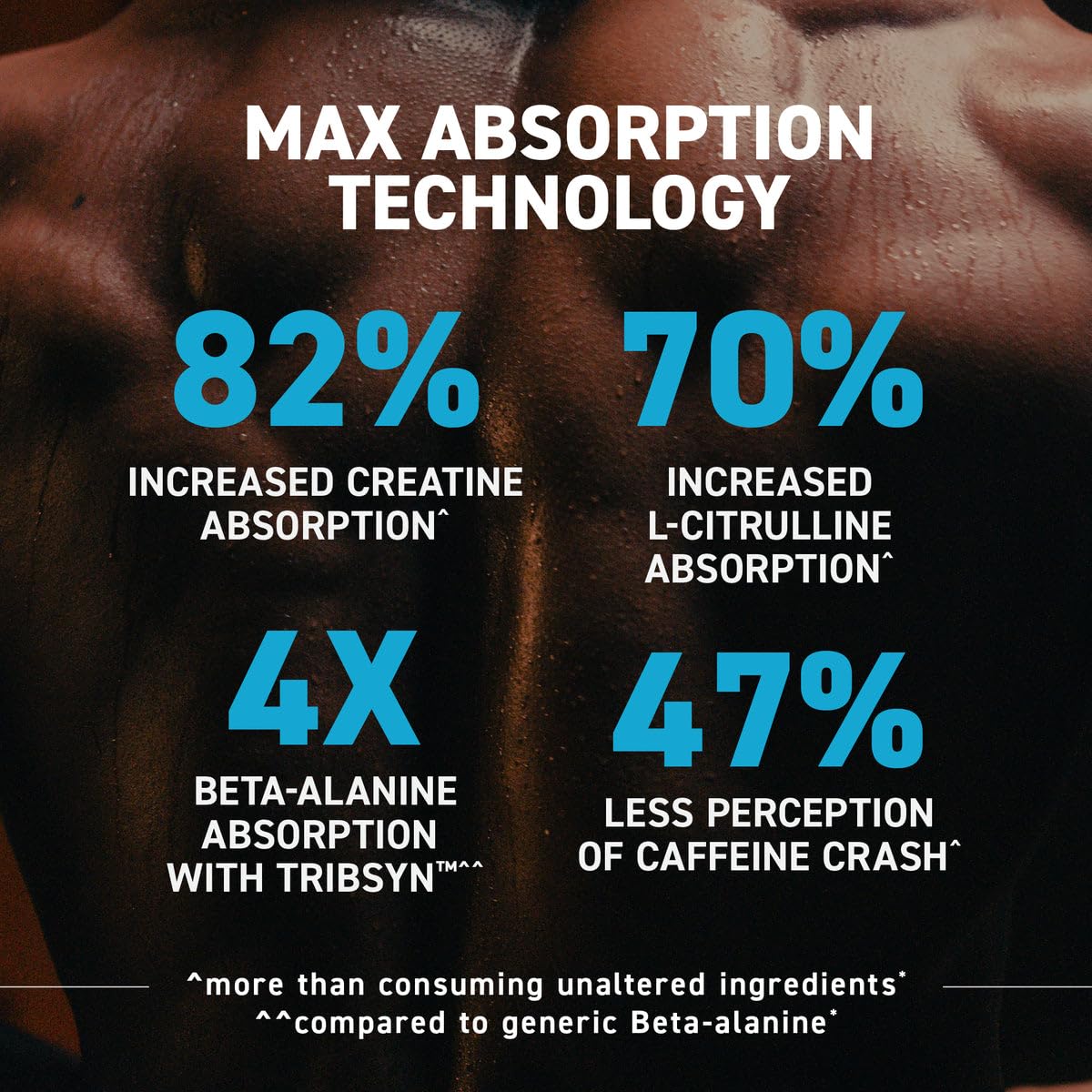 pre-workout for intense workouts