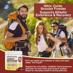 Pre-workout for muscle recovery