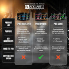 pre-workout for optimal results