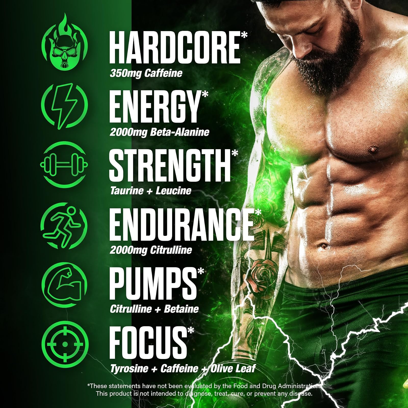 pre-workout formula for intense workouts