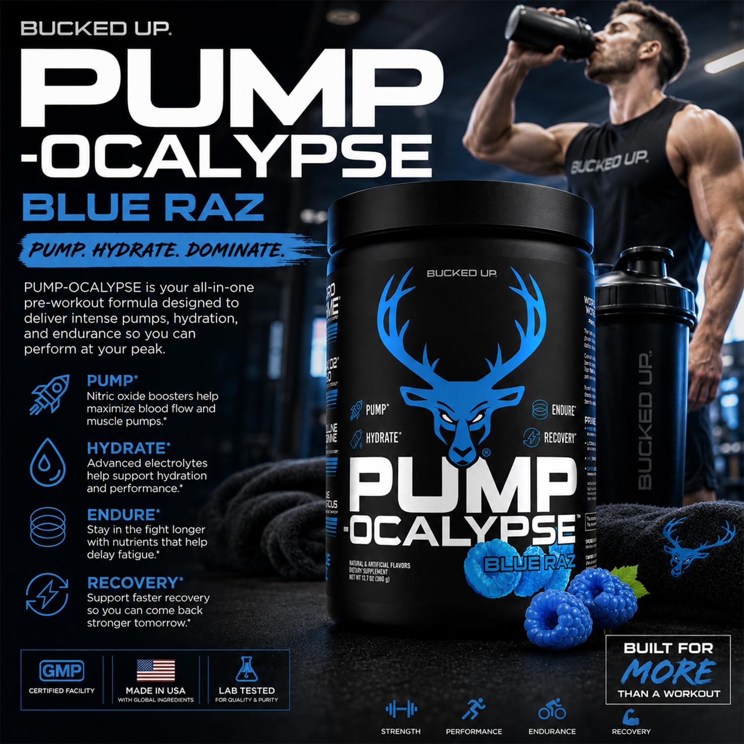 Pre-workout formula for muscle pump
