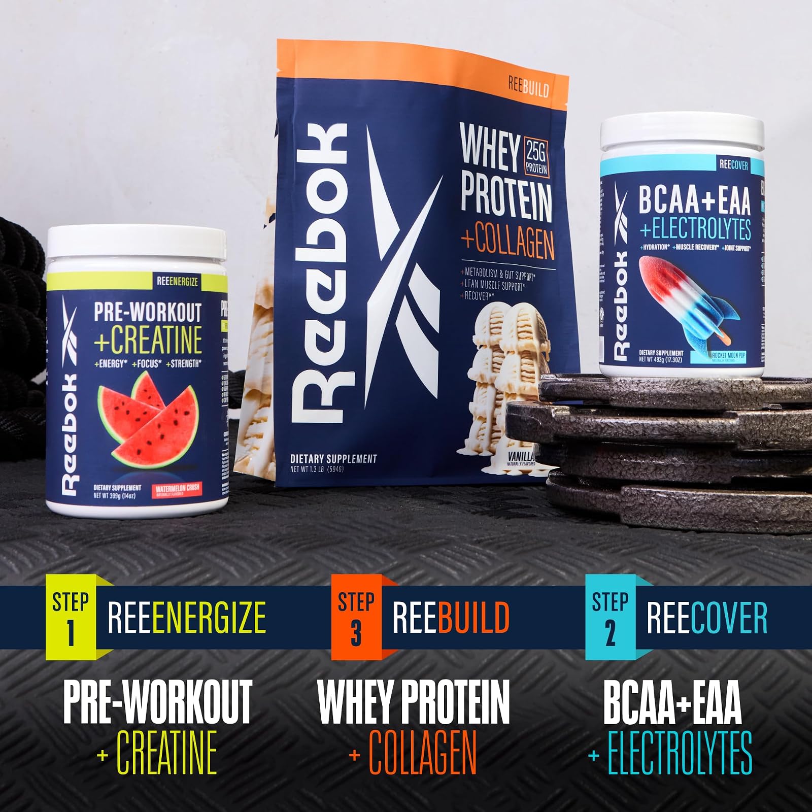 Pre-workout mix for better endurance