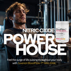 Pre-workout mix for increased stamina