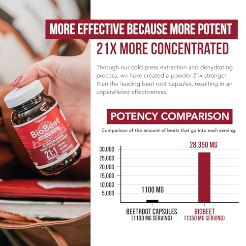 pre-workout nitric oxide boosters