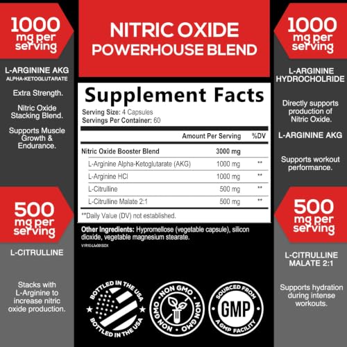 Pre-workout nitric oxide capsules