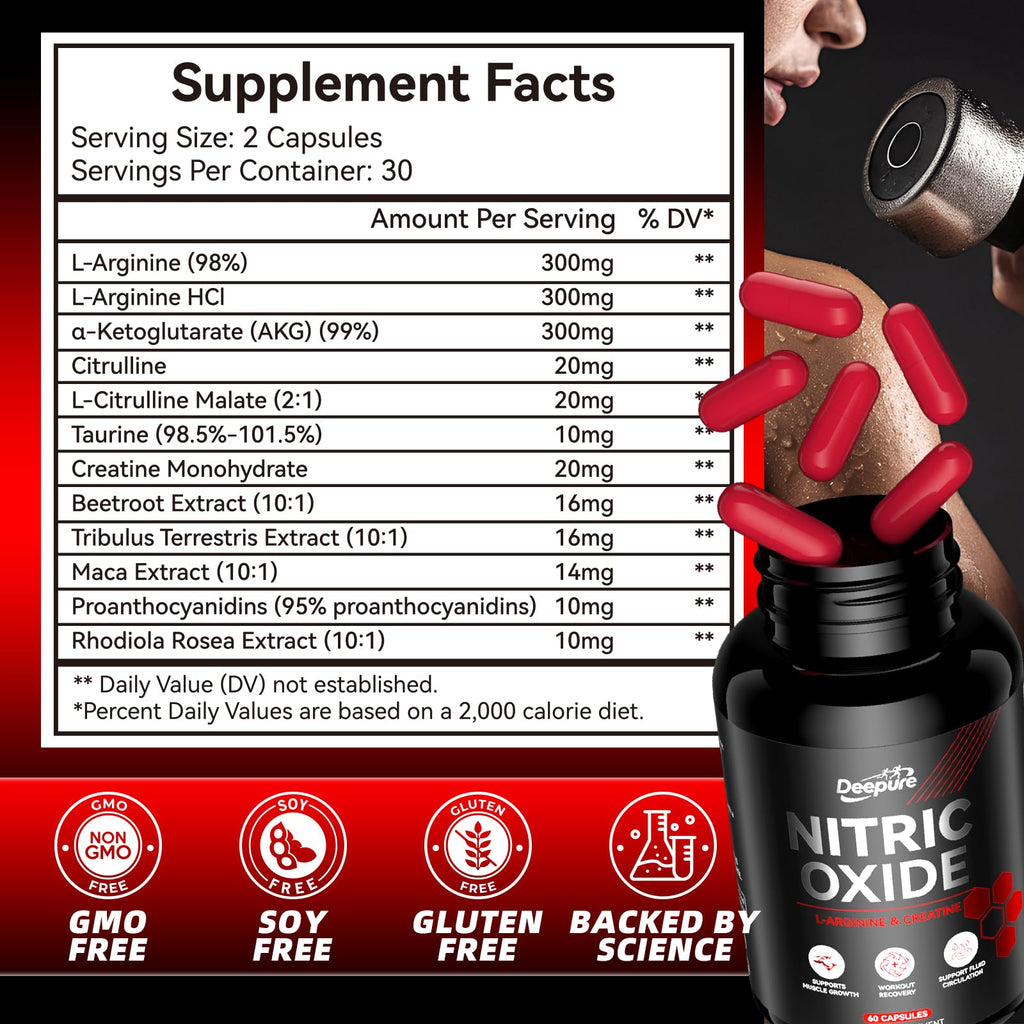 Pre-workout nitric oxide capsules