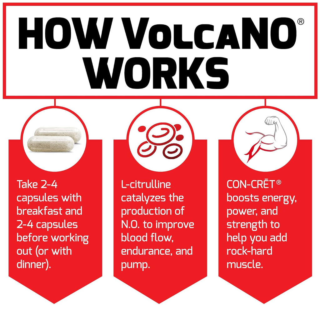 Pre-workout nitric oxide for endurance