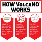 Pre-workout nitric oxide for endurance