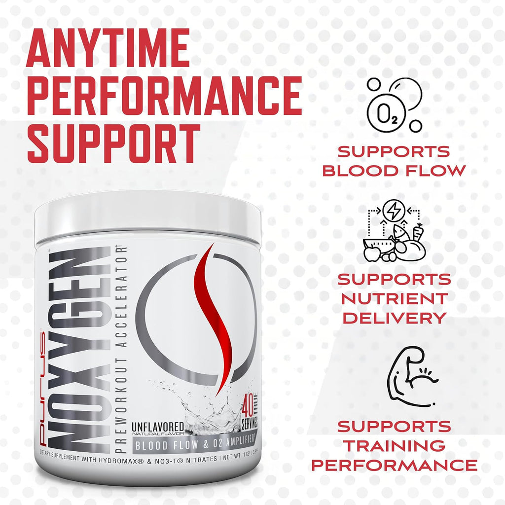 Pre-workout nitric oxide formula