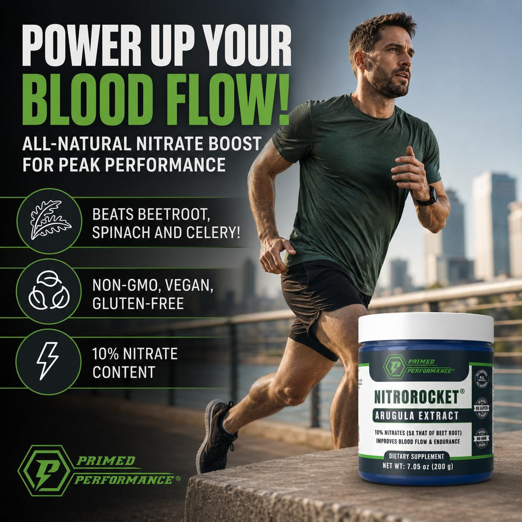 pre-workout nitric oxide supplement Canada