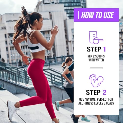 Pre workout powder for endurance