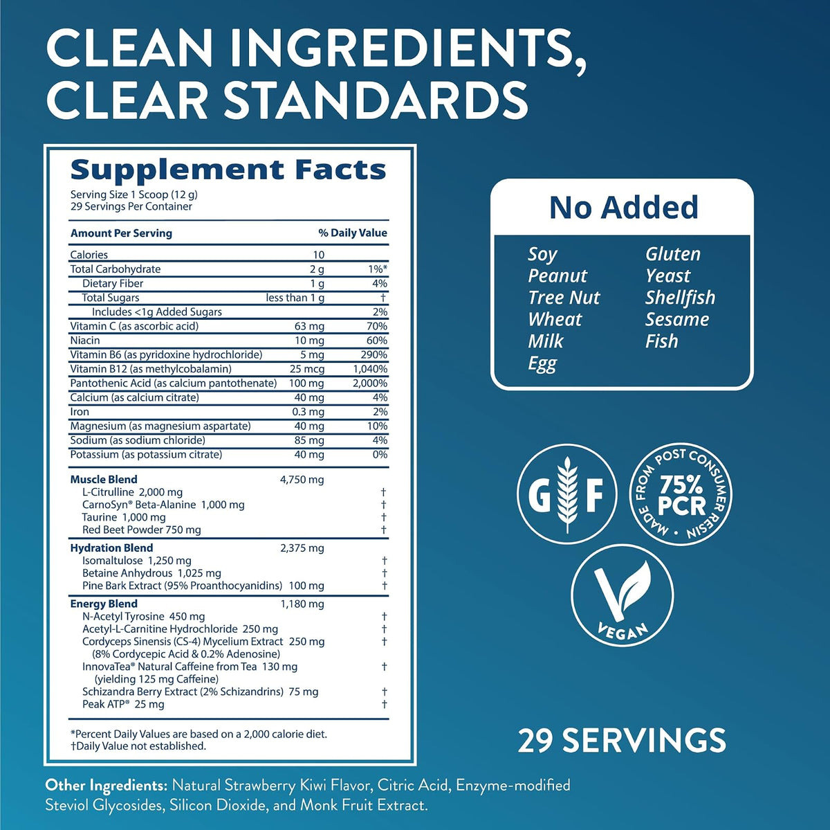 pre-workout powder for endurance